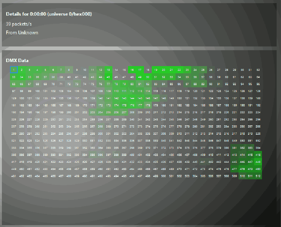 Seemles MVR Workflow With Open Source Tools - GDTF Hub